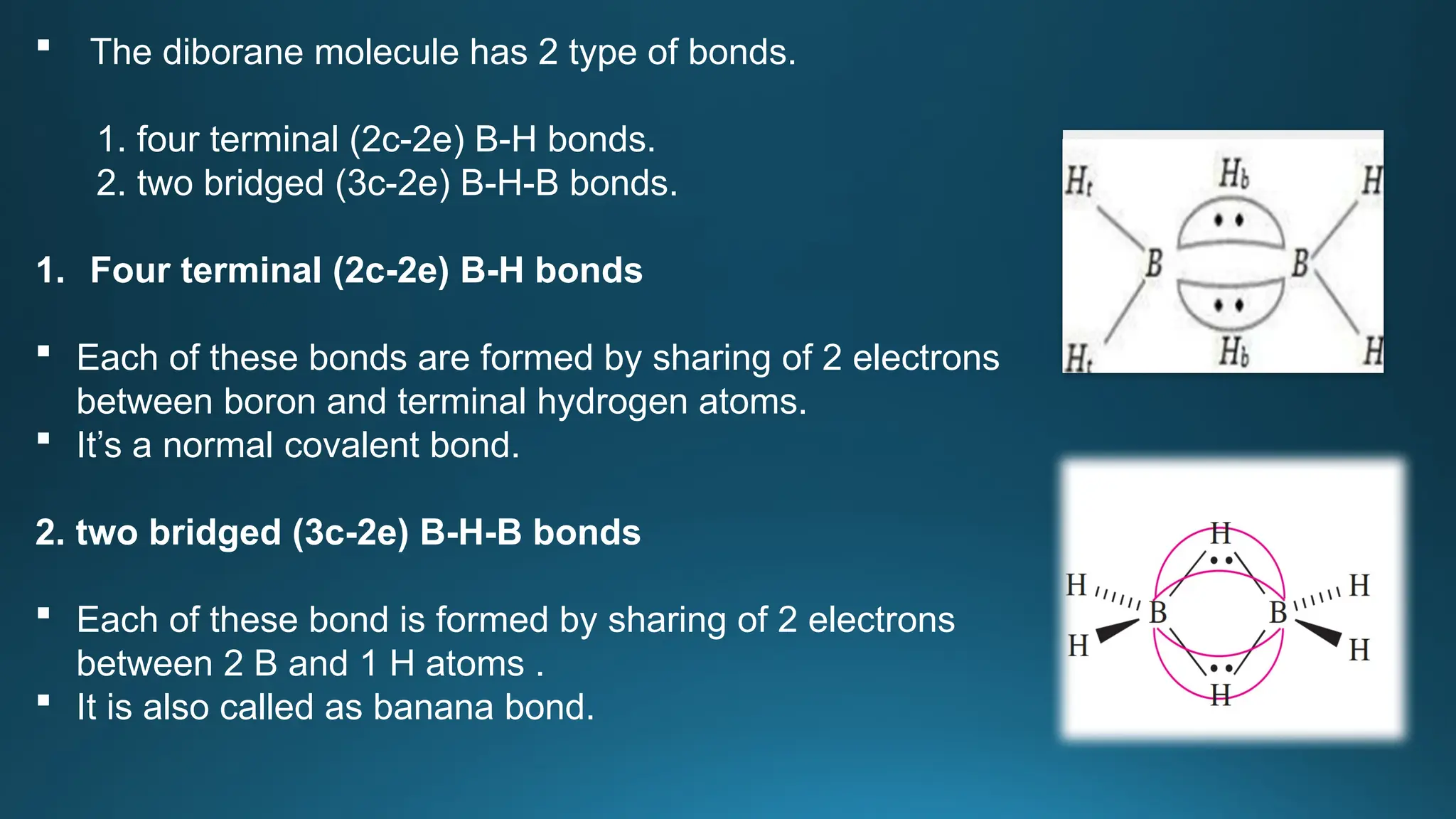 A SEMINAR ON BORANES AND CARBORANES.pptx