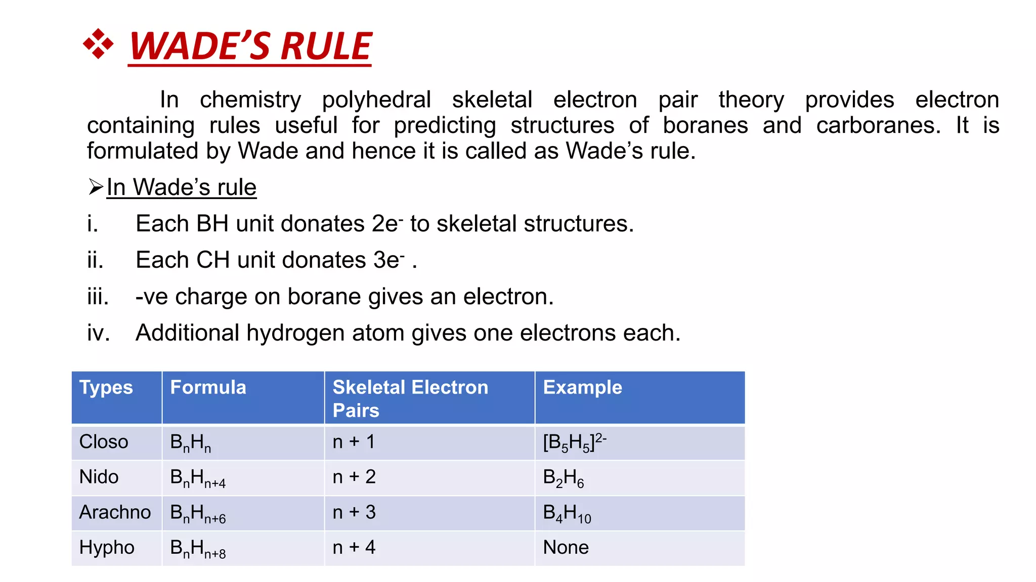 Boranes and carboranes | PPTX