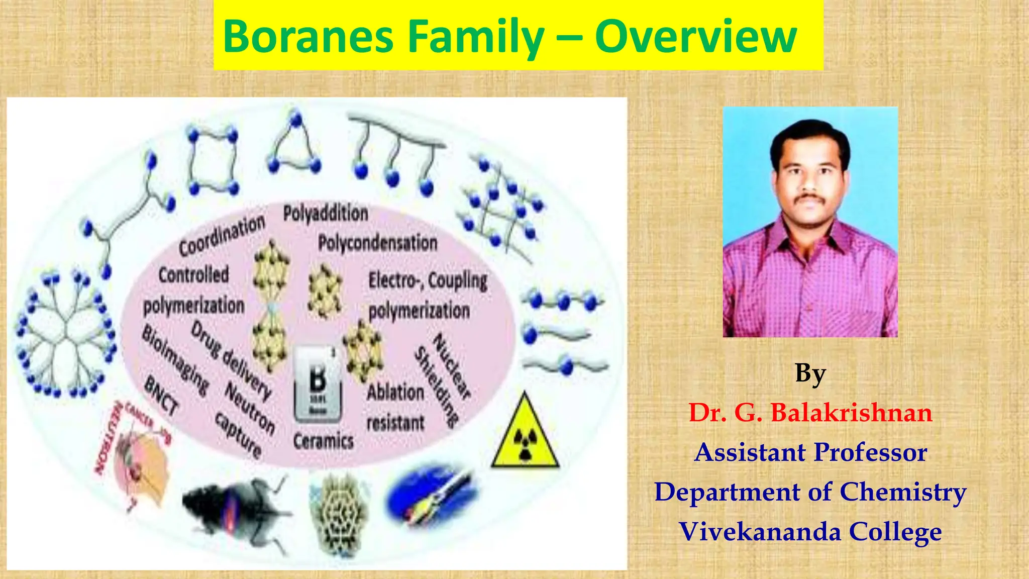Structure and Bonding of Boranes Family .pptx