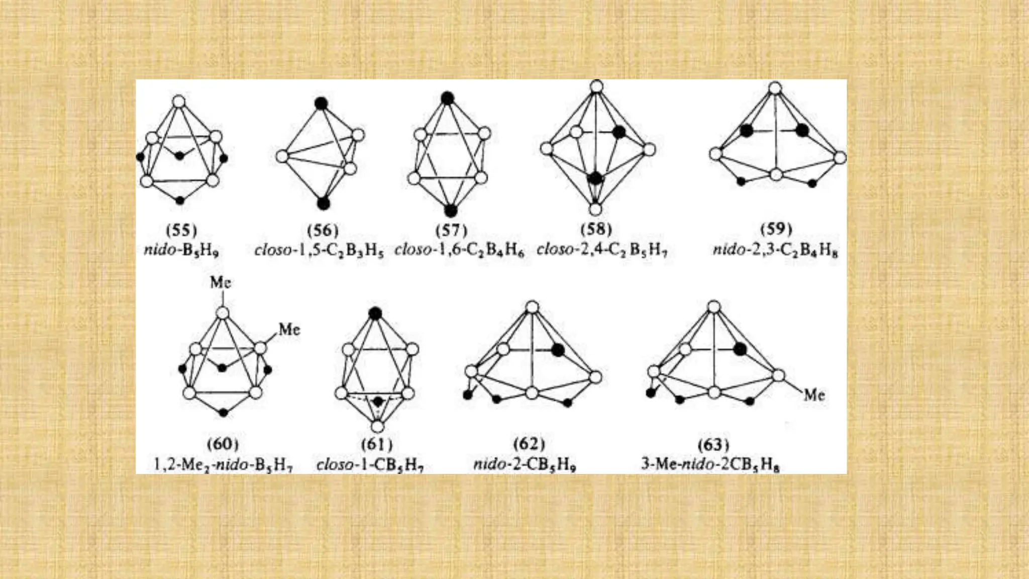 Structure and Bonding of Boranes Family .pptx