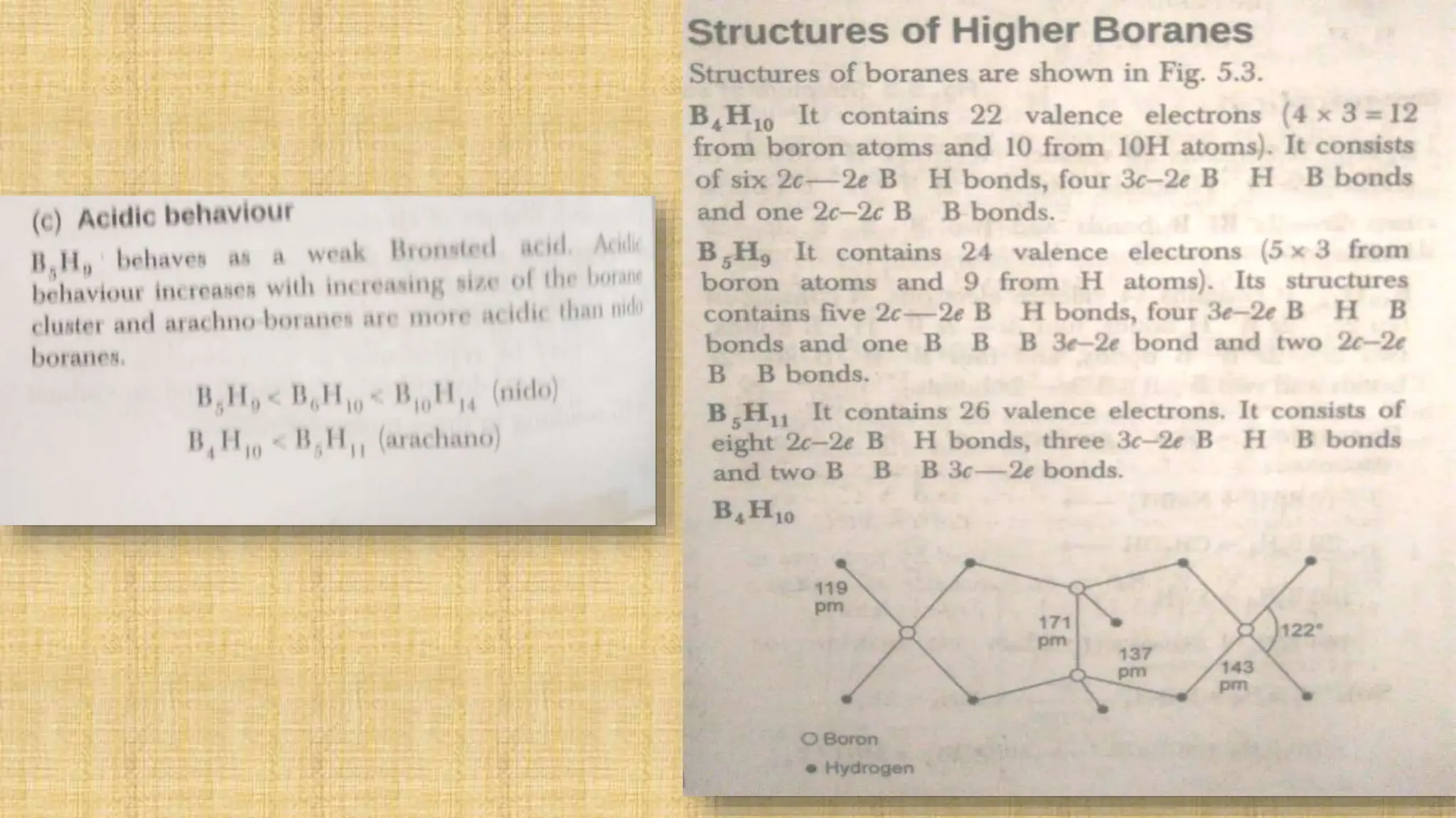 Structure and Bonding of Boranes Family .pptx