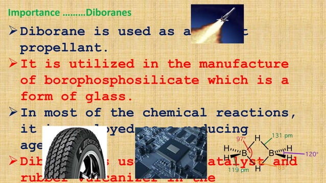 Structure and Bonding of Boranes Family .pptx