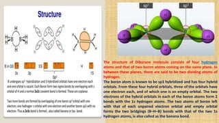 Structure and Bonding of Boranes Family .pptx