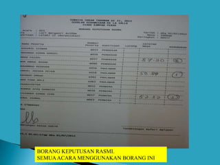 Borang borang pertandingan | PPTX