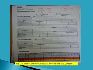 Borang borang pertandingan | PPTX