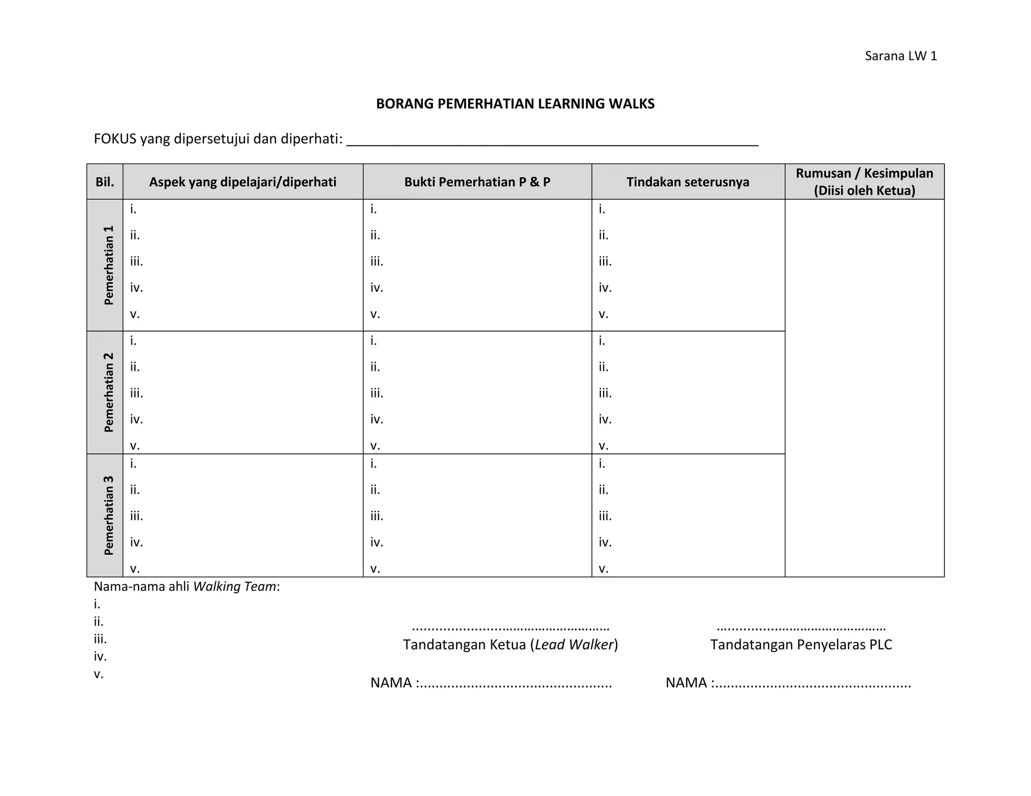 BORANG-PEMERHATIAN-LEARNING-WALKS.docx
