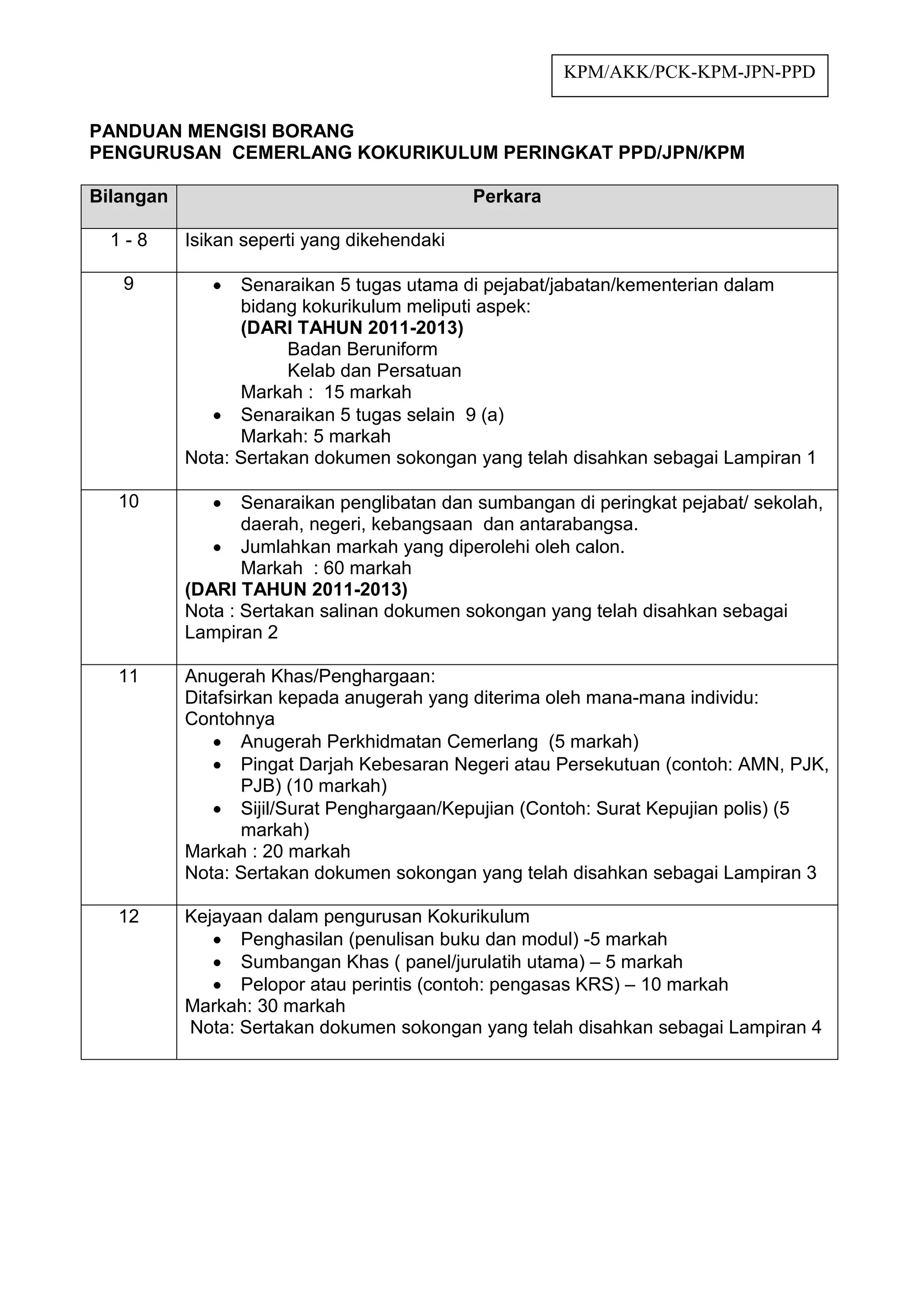 Borang Anugerah Kokurikulum 2013 | PDF