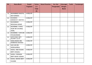 BORANG D 4K.docx