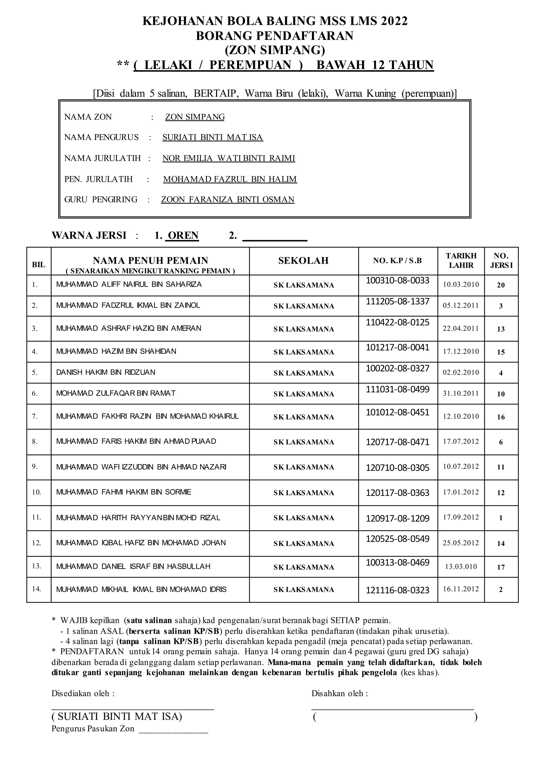 BORANG DAERAH B BALING MSS LMS 2022 ZON SIMPANG UPDATE.doc
