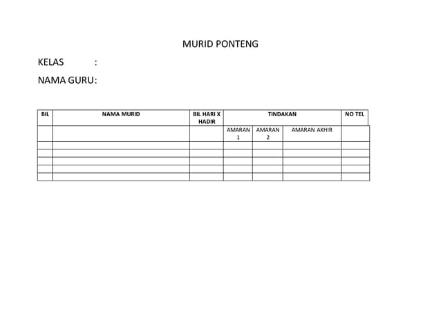 BORANG DIALOG PRESTASI MURID PONTENG.docx