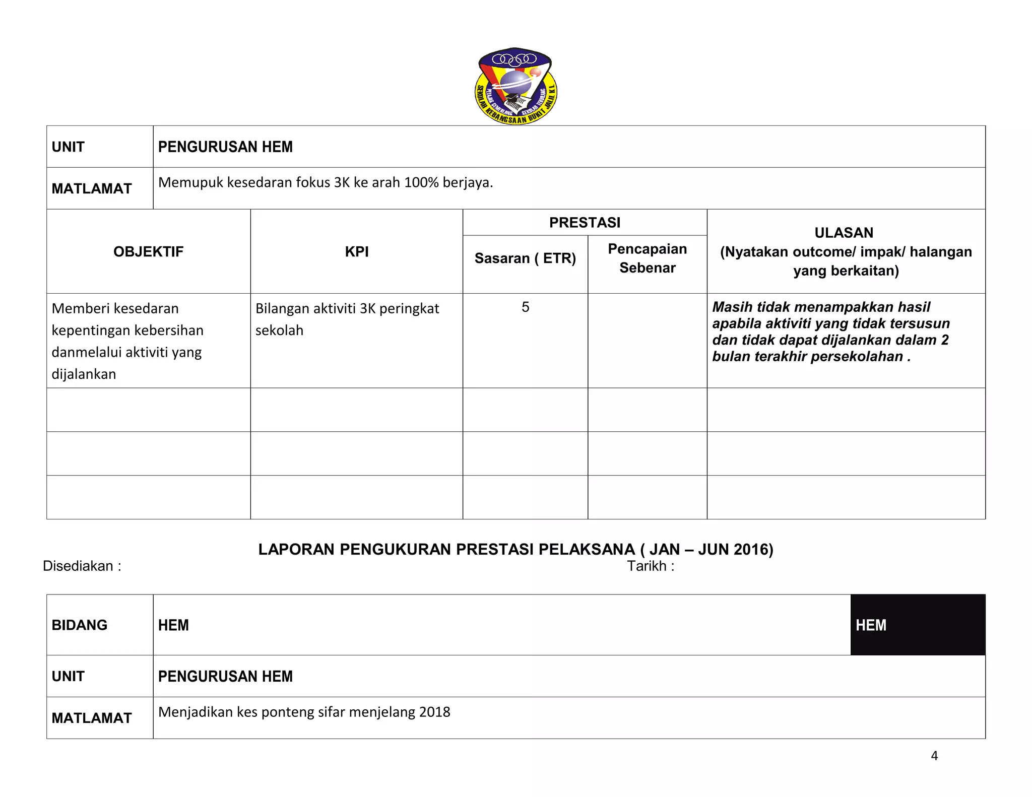 Borang format penyediaan laporan prestasi jadual 1 & 2 (2016) hem | DOC