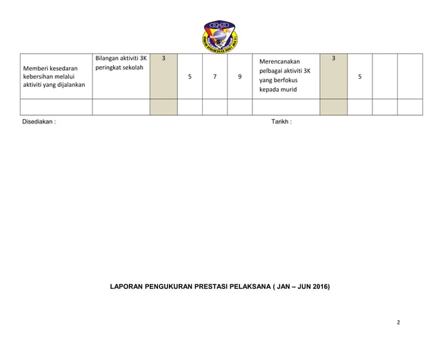 Borang format penyediaan laporan prestasi jadual 1 & 2 (2016) hem | DOC