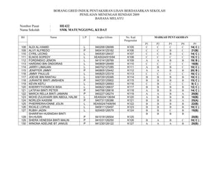 Borang gred induk09 copy | DOC
