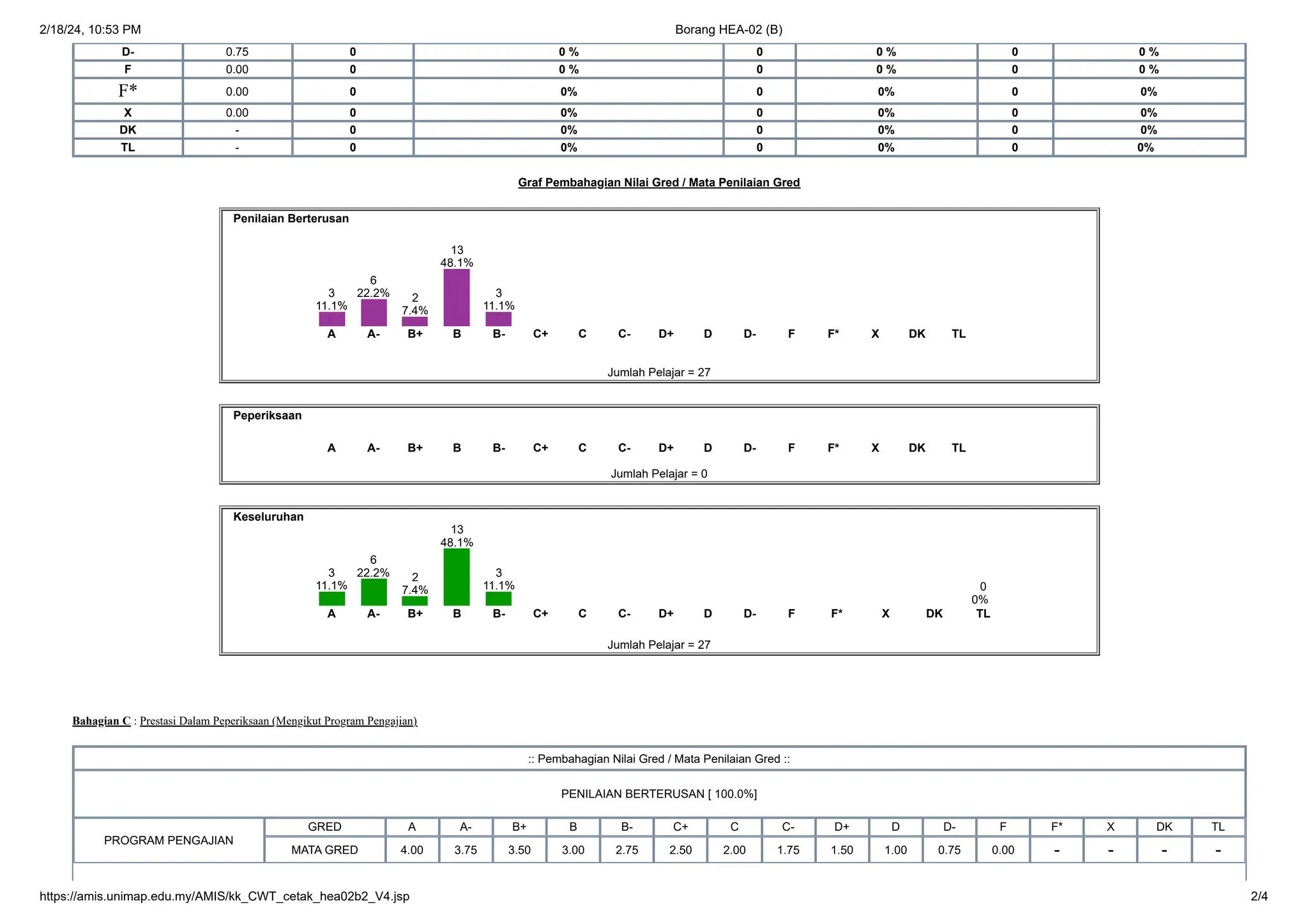 Borang HEA-02 (B)-sid-3rd-batchzzzzzz.pdf