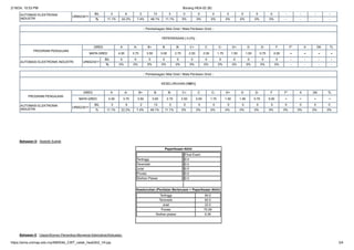 Borang HEA-02 (B)-sid-3rd-batchzzzzzz.pdf
