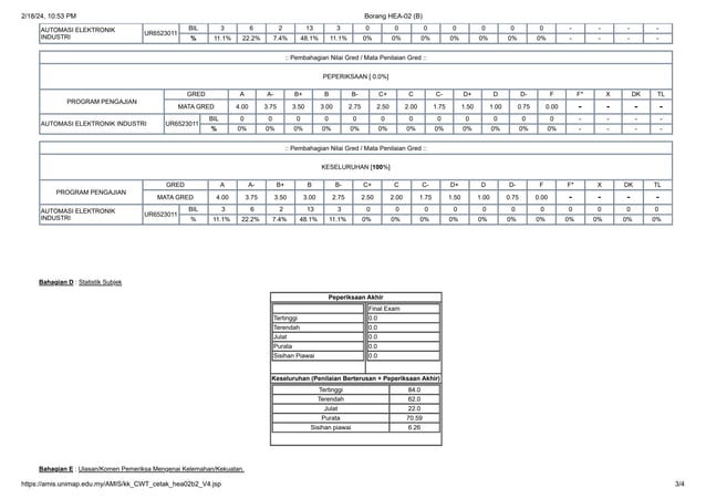 Borang HEA-02 (B)-sid-3rd-batchzzzzzz.pdf