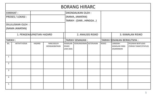 Borang HIRARC.pptx