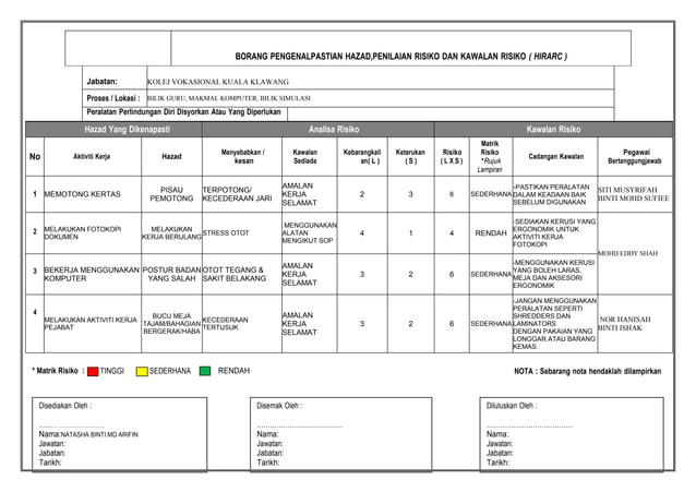 BORANG HIRARC MAKMAL KOMPUTER PERNIAGAAN DAN KESETIAUSAHAAN | DOCX