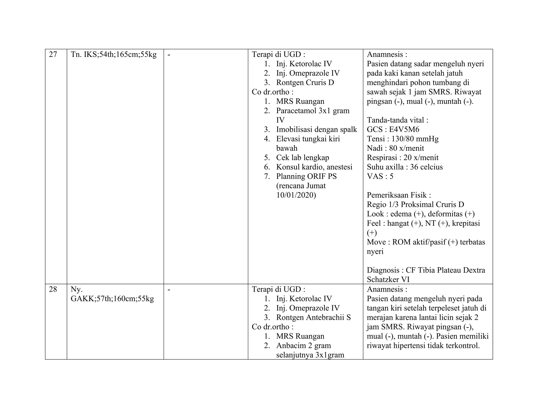 borang internsip stase rumah sakit umum daerah | PDF