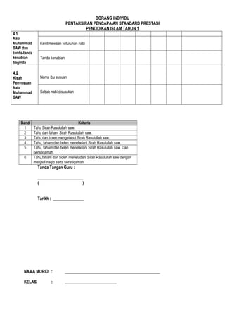 Borang individu | PDF