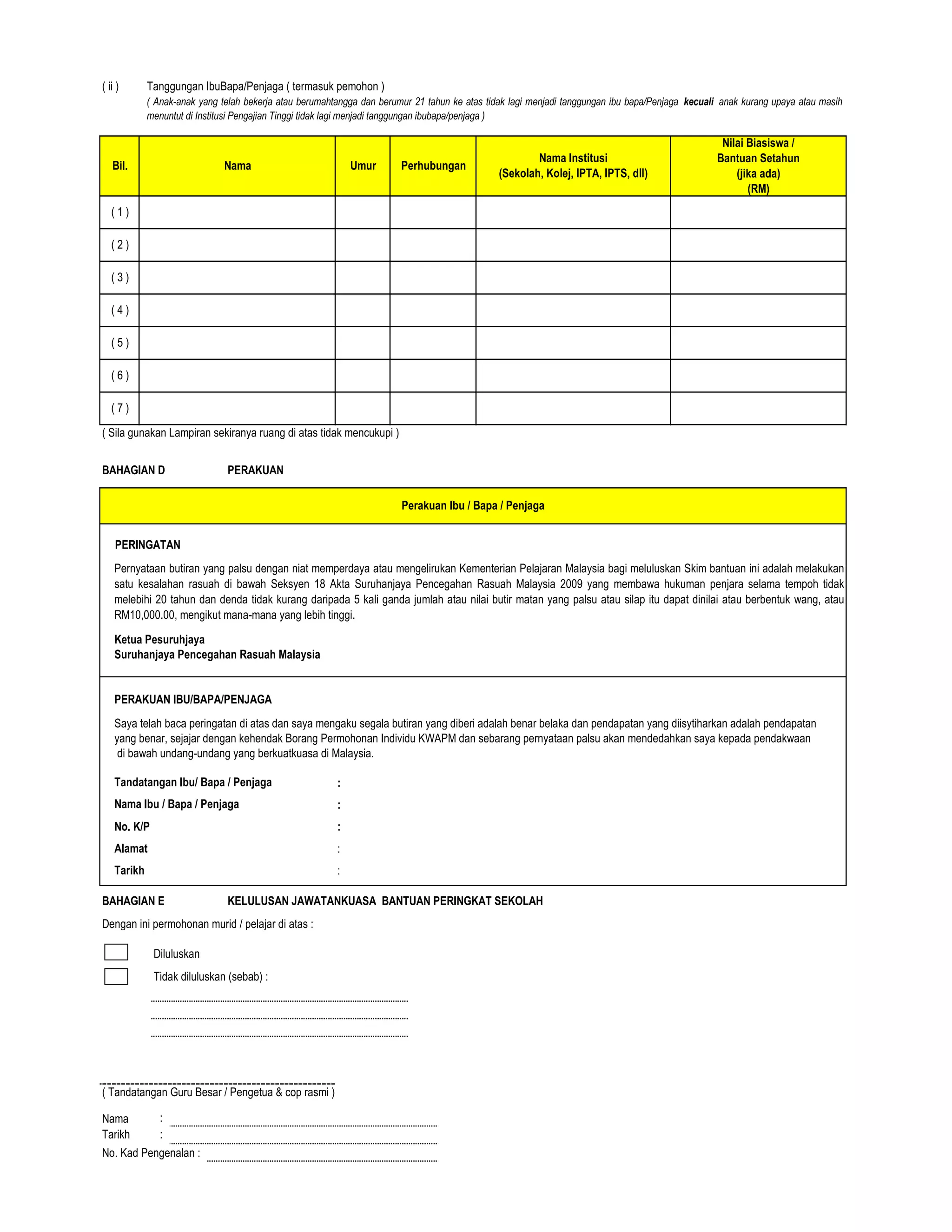 Borang individu kwapm spk bil5 2012 | PDF