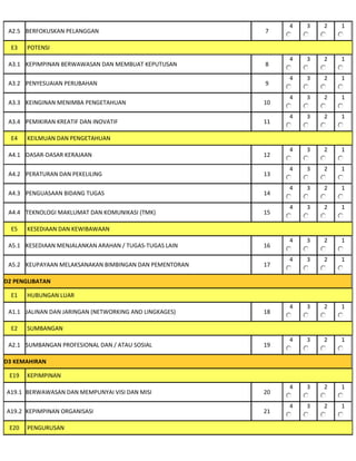 Borang instrumen ptb | PDF