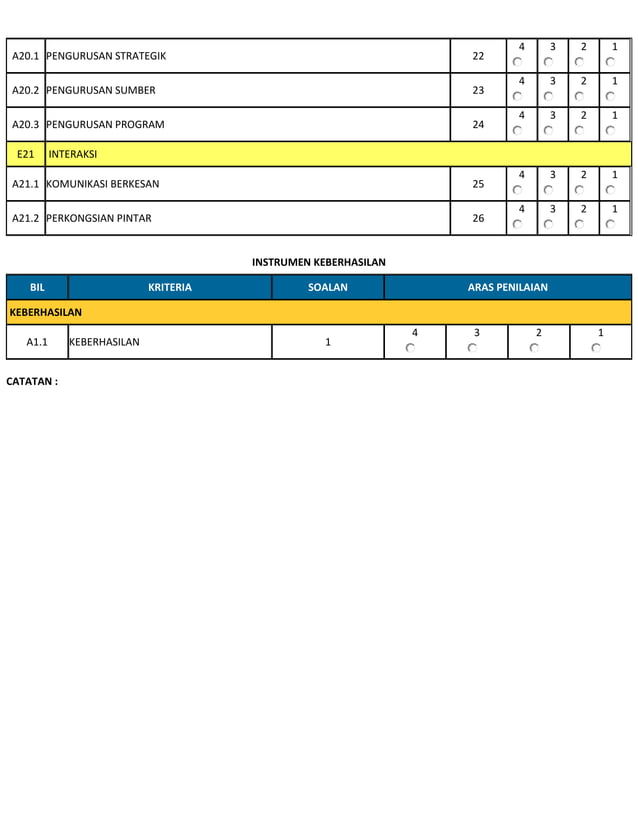 Borang instrumen ptb | PDF
