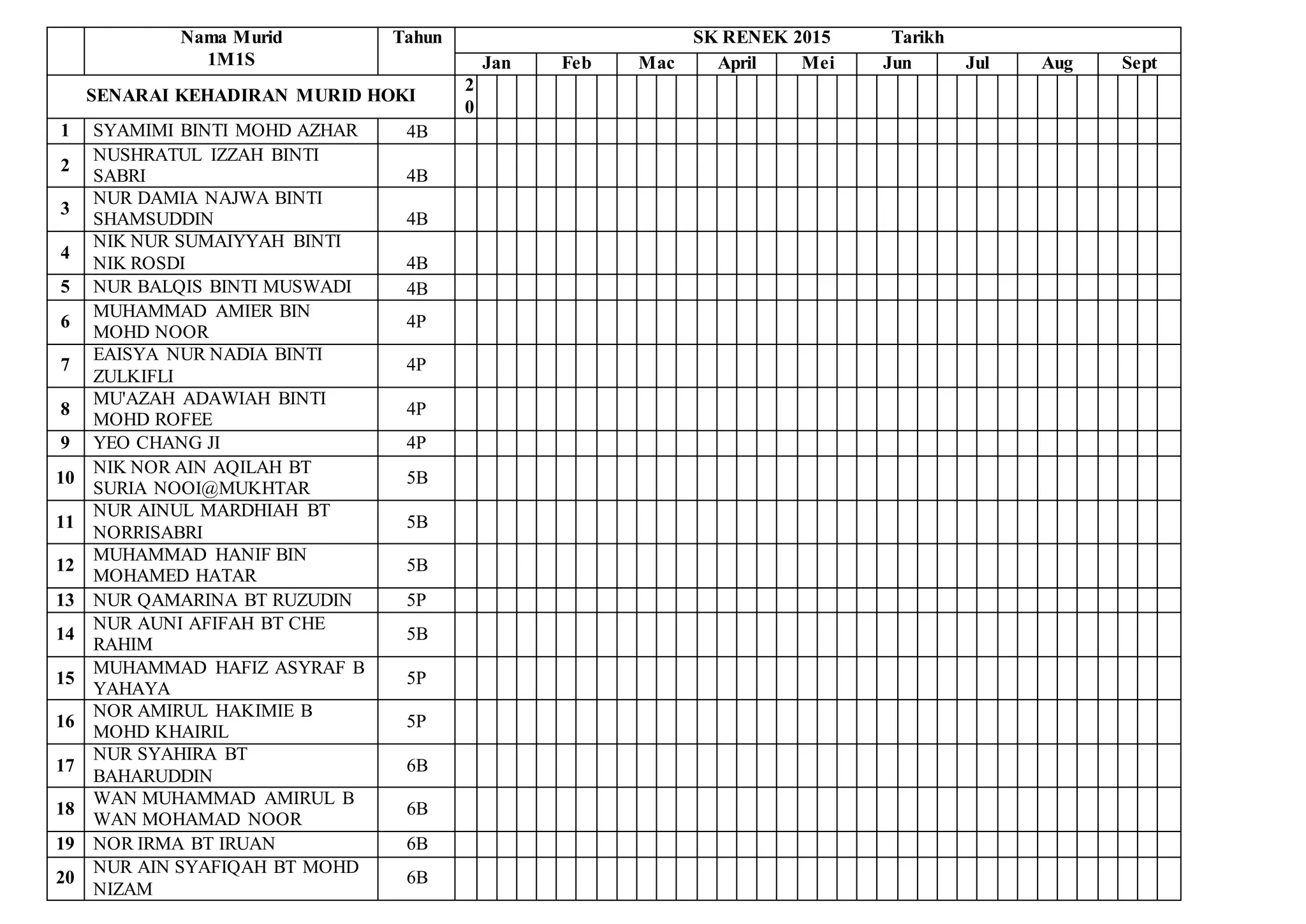 Borang kehadiran 1 m1s 3b | PPT