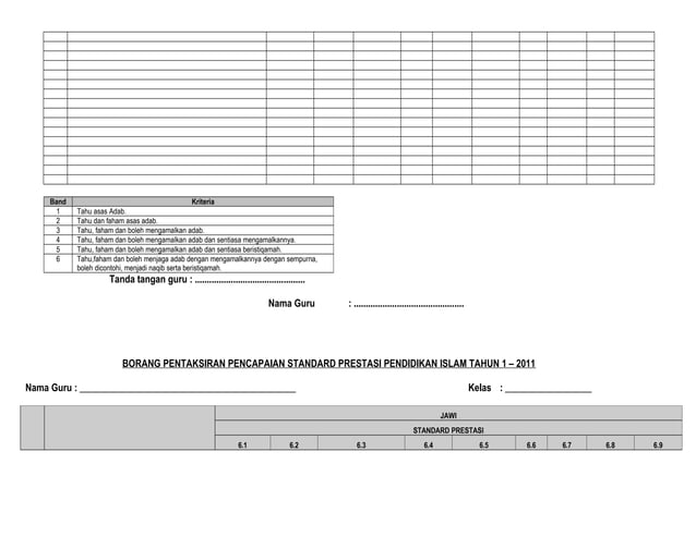 Borang kelompok | DOC