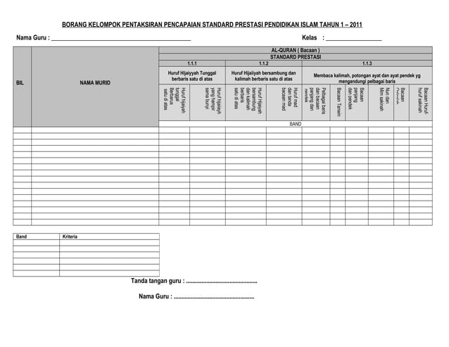 Borang kelompok pentaksiran tahun 1 kssr pendidikan islam | DOC