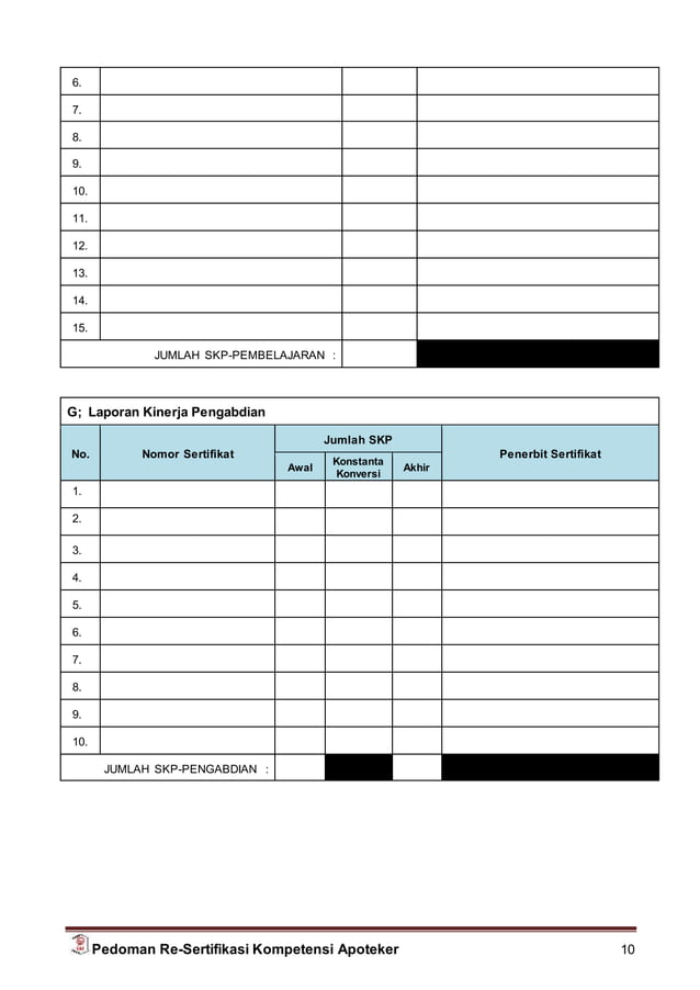 Borang kosong | PDF