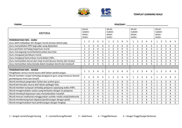 BORANG LEARNING WALK - pdpc guru SKC.docx