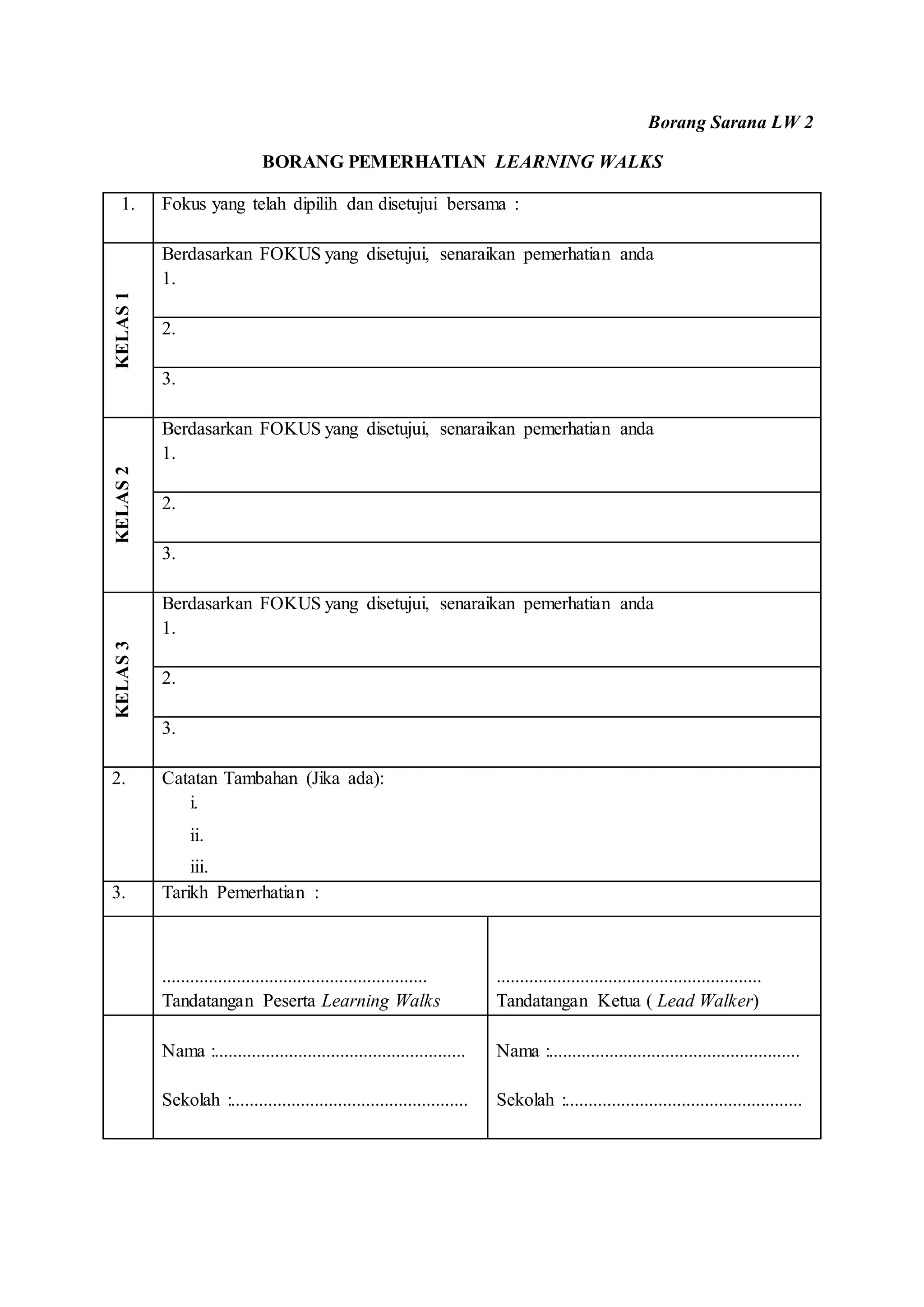 Borang learning walks | DOCX