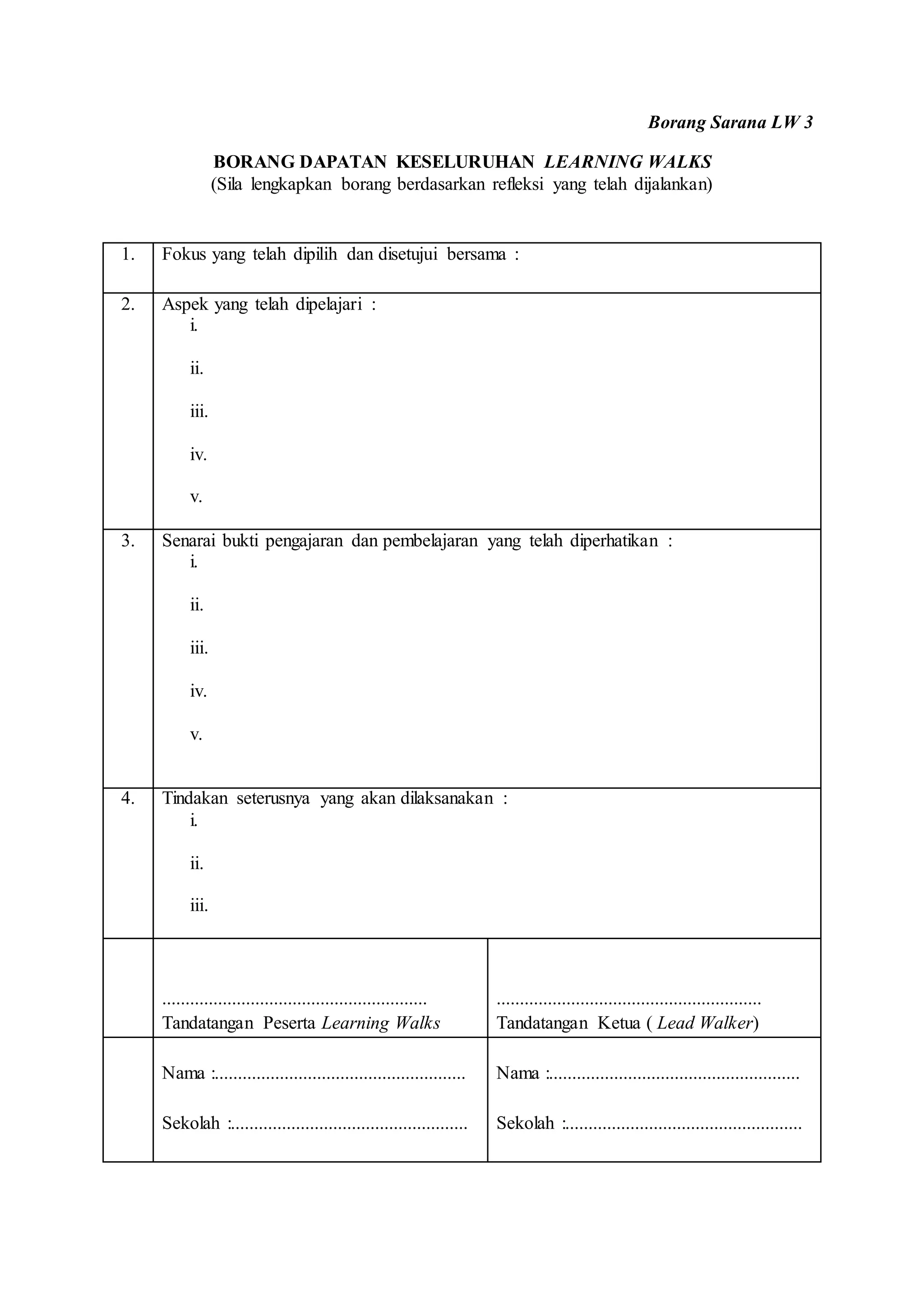 Borang learning walks | DOCX