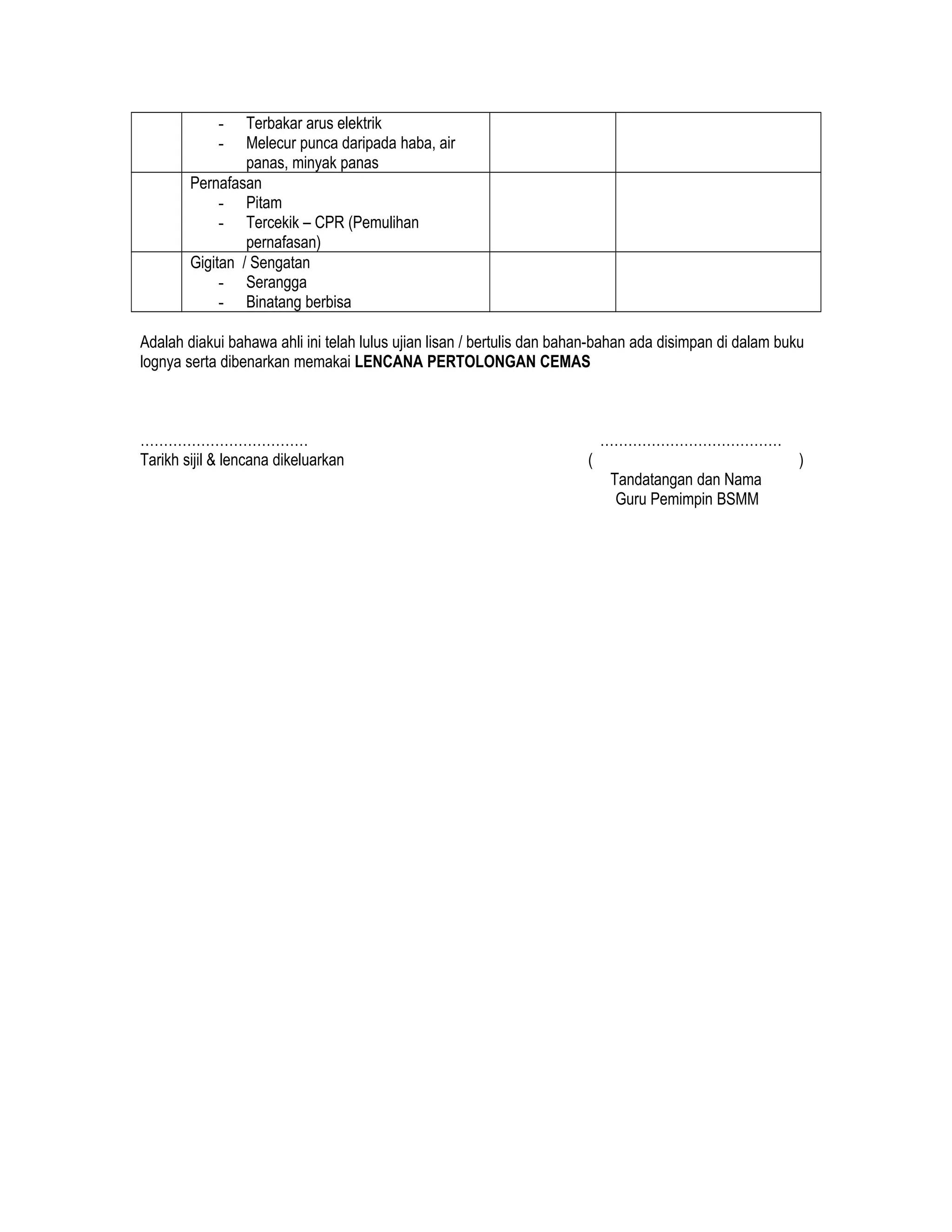 Borang lencana kecekapan unit link BSMM | DOC