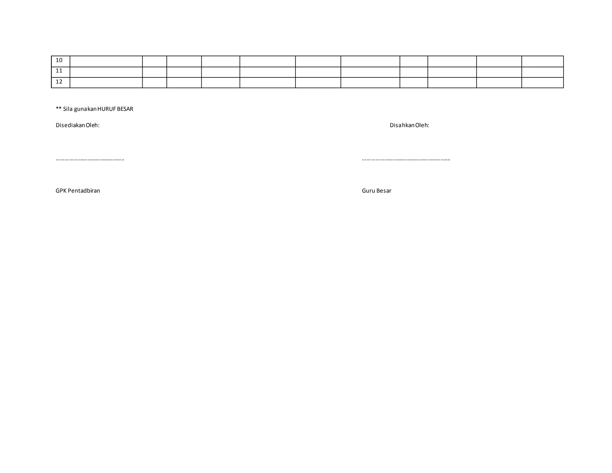 Borang maklumat guru mata pelajaran | DOCX