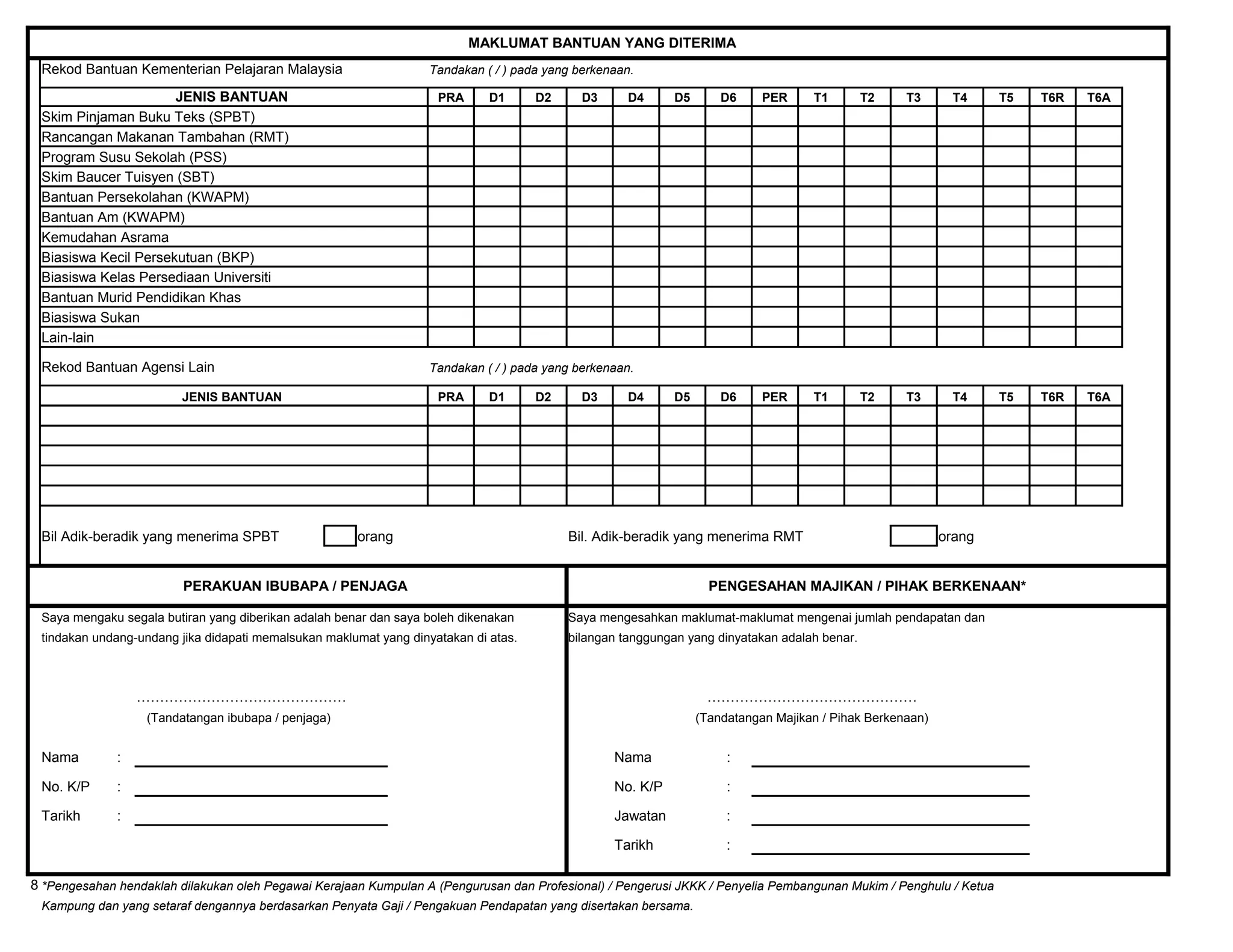 Borang Maklumat Murid | PDF