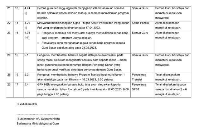 Borang Maklum Balas Mesyuarat Guru Bil.1-2023.doc