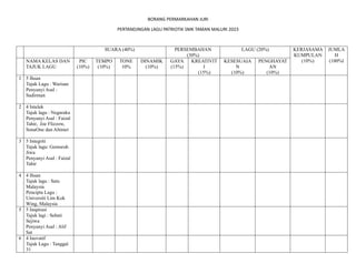 BORANG MARKAH LAGU PATRIOTIK.pdf