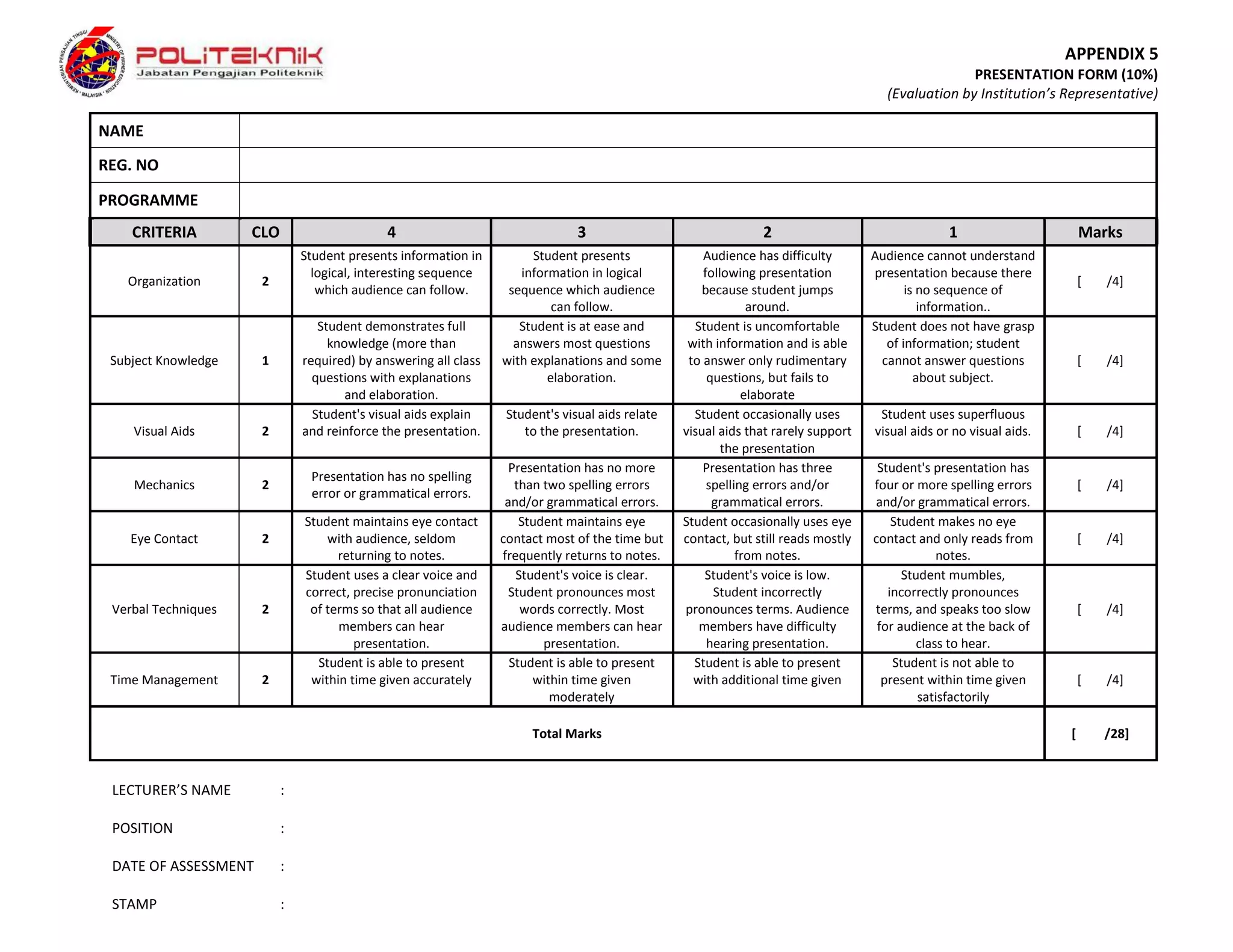 Borang markah pembentangan _appendix_5 | PDF