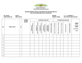 Borang Markah UB BM.docx