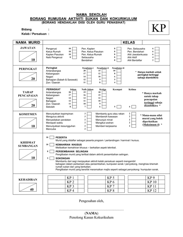 Borang pajsk kp | PDF