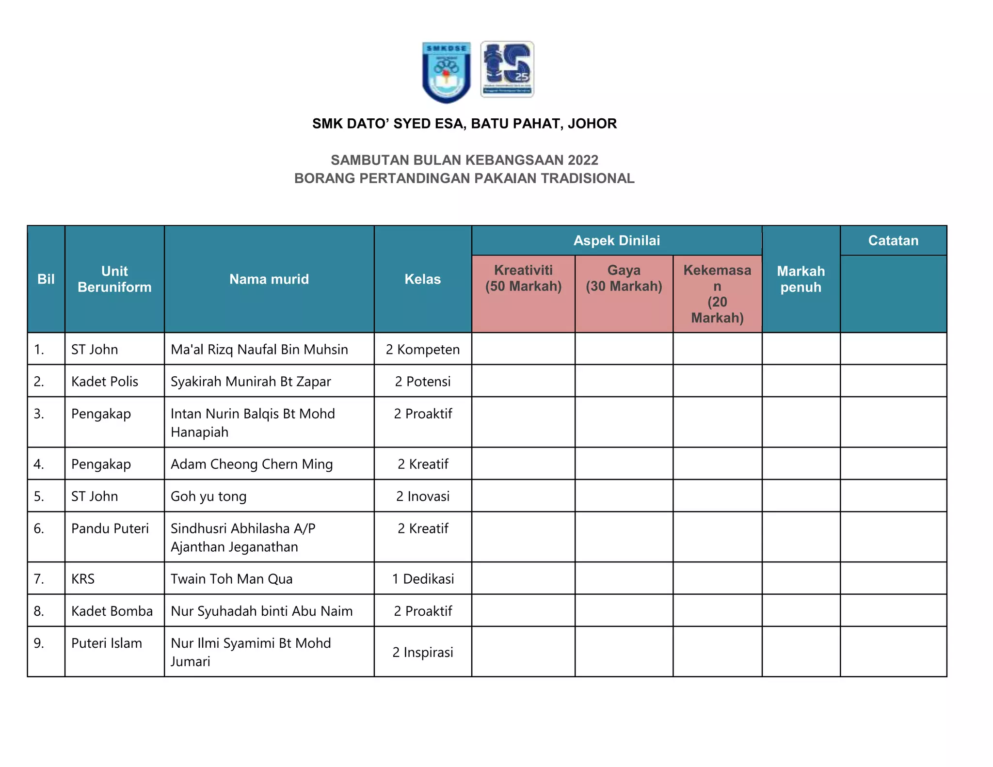 Borang Pakaian Tradisional.docx