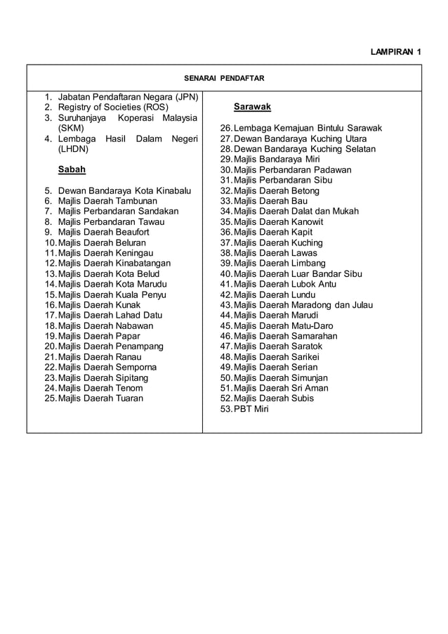 Borang__Panduan_Pendaftaran_Penamatan_Pembekal_edit_30112017.docx