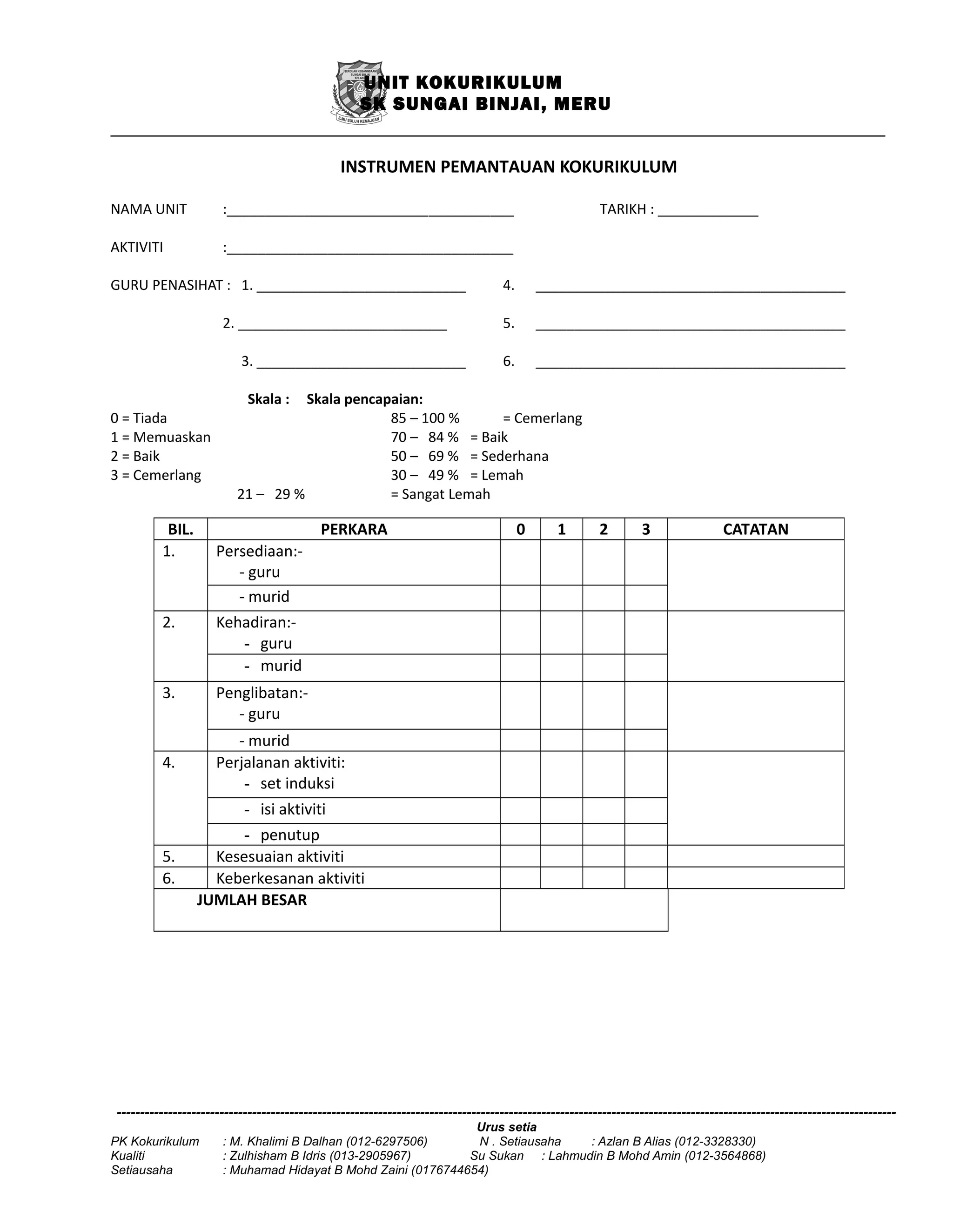 Borang pemantauan aktiviti kokurikulum | DOC