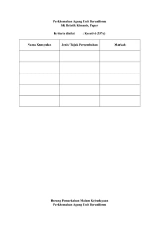 Boorang Pemarkahan Malam Kebudayaan.docx