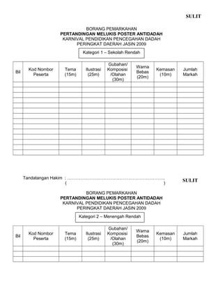 Borang pemarkahan sajak | DOC