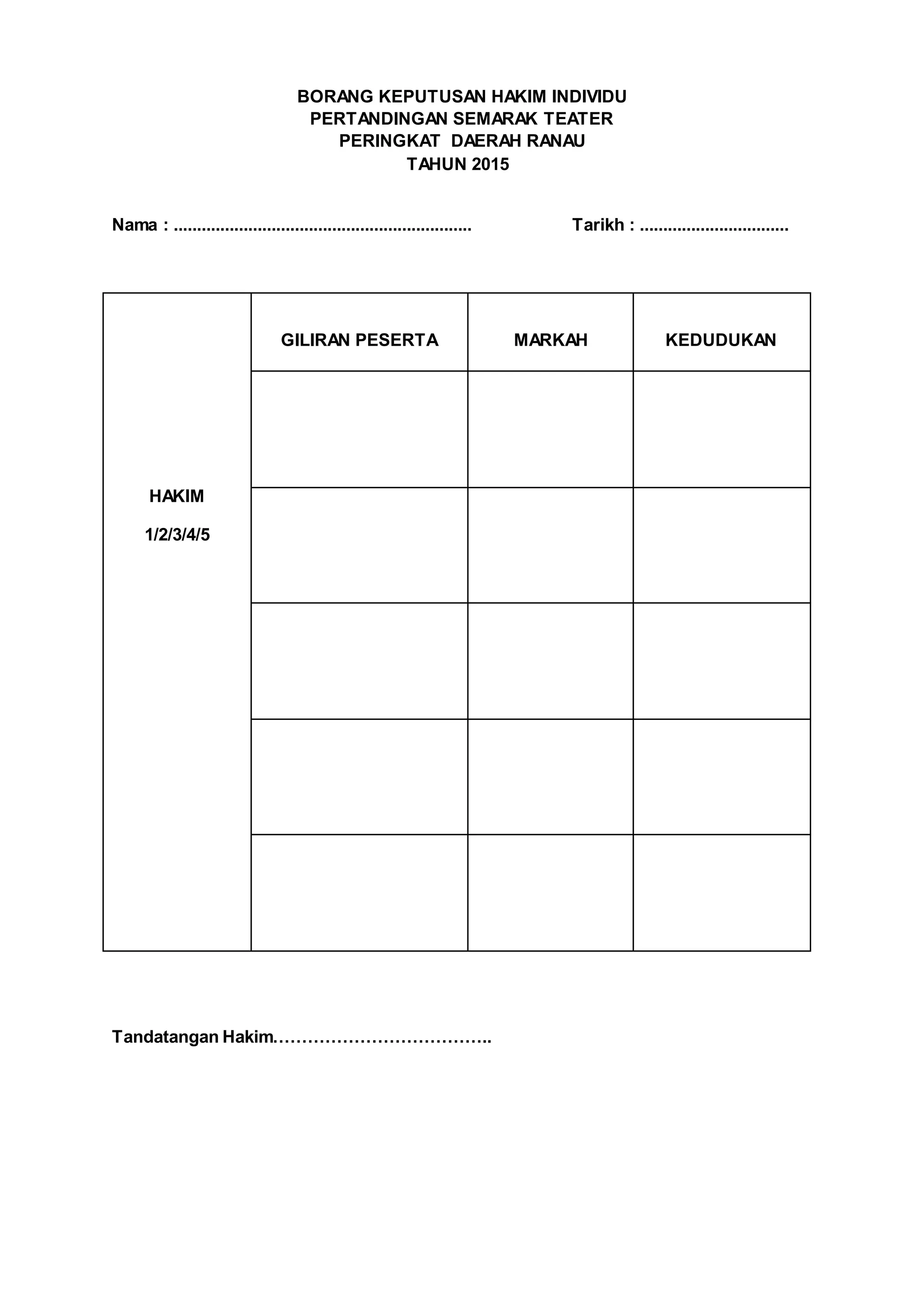 Borang pemarkahan semarak teater | DOCX