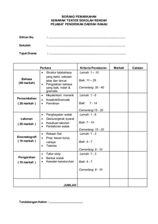 Borang pemarkahan semarak teater | DOCX