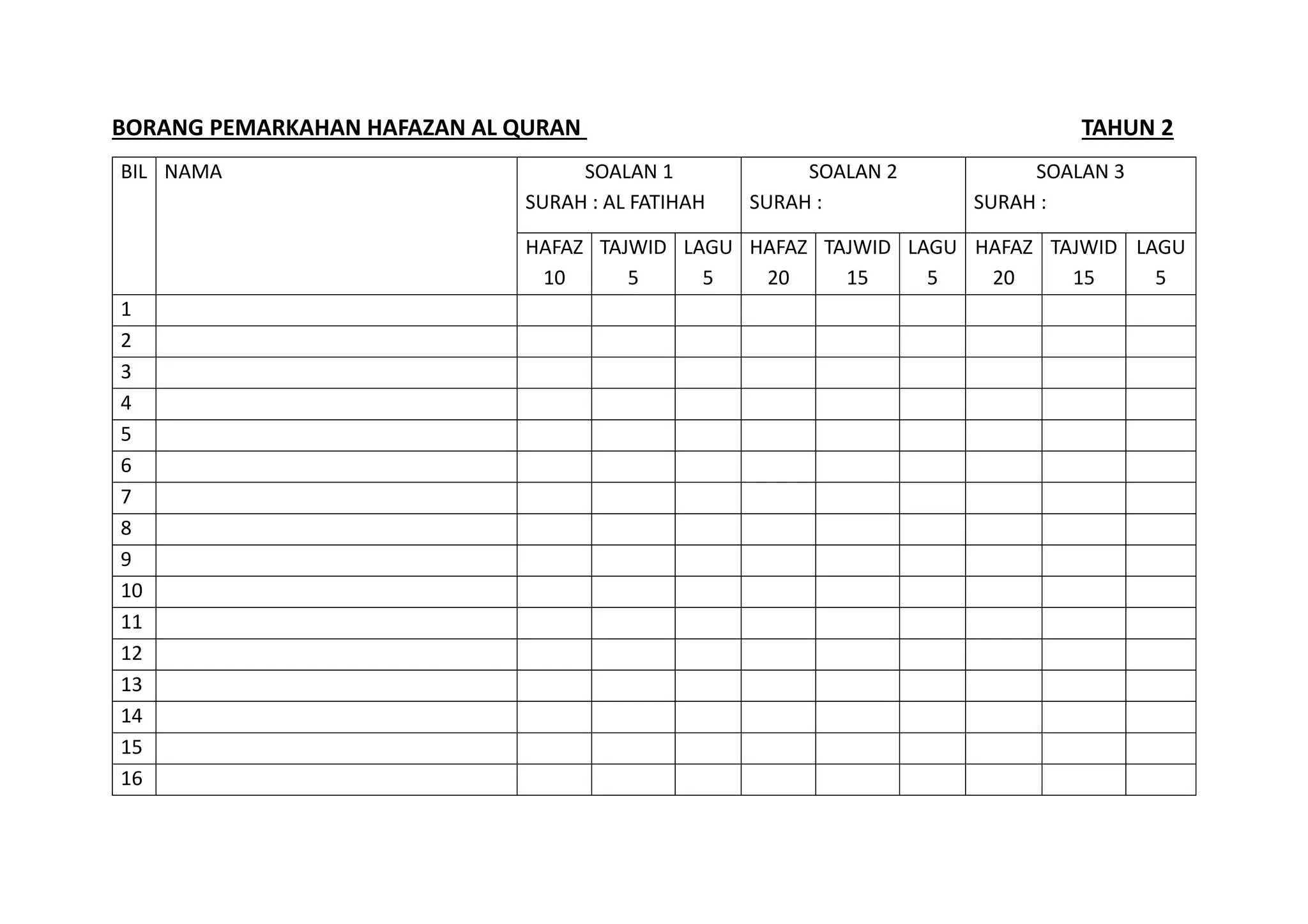 BORANG PEMARKAHAN TILAWAH.docx
